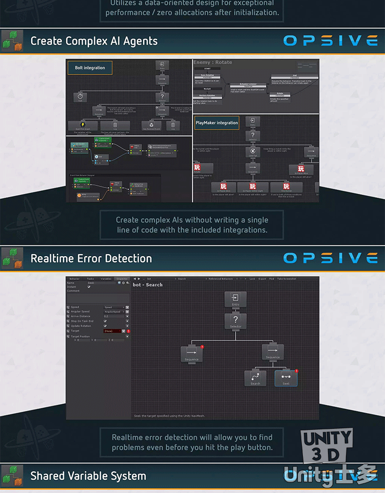Unity3D行为树插件U3D素材Behavior Trees for Everyone - 1.7.4 - 其他 - 绘图狗-设计灵感素材集散地