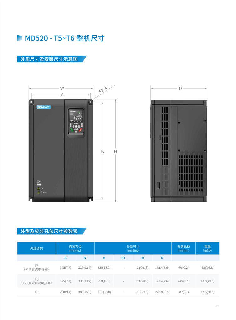 全新汇川变频器MD520系列MD520-4T75/MD520-2S0.7B/MD520-2T0.7B-阿里巴巴
