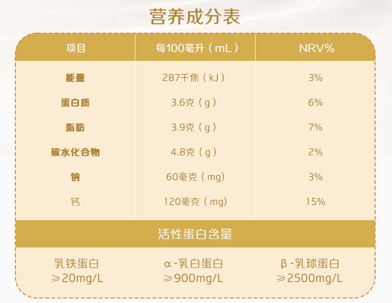 悦鲜活低温鲜牛奶A2-450ml*5+260ml*5瓶牛乳学生儿童营养早餐奶-阿里巴巴
