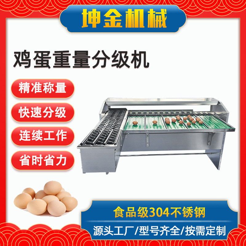 Fully automatic egg grader with light inspection! the ultimate ...