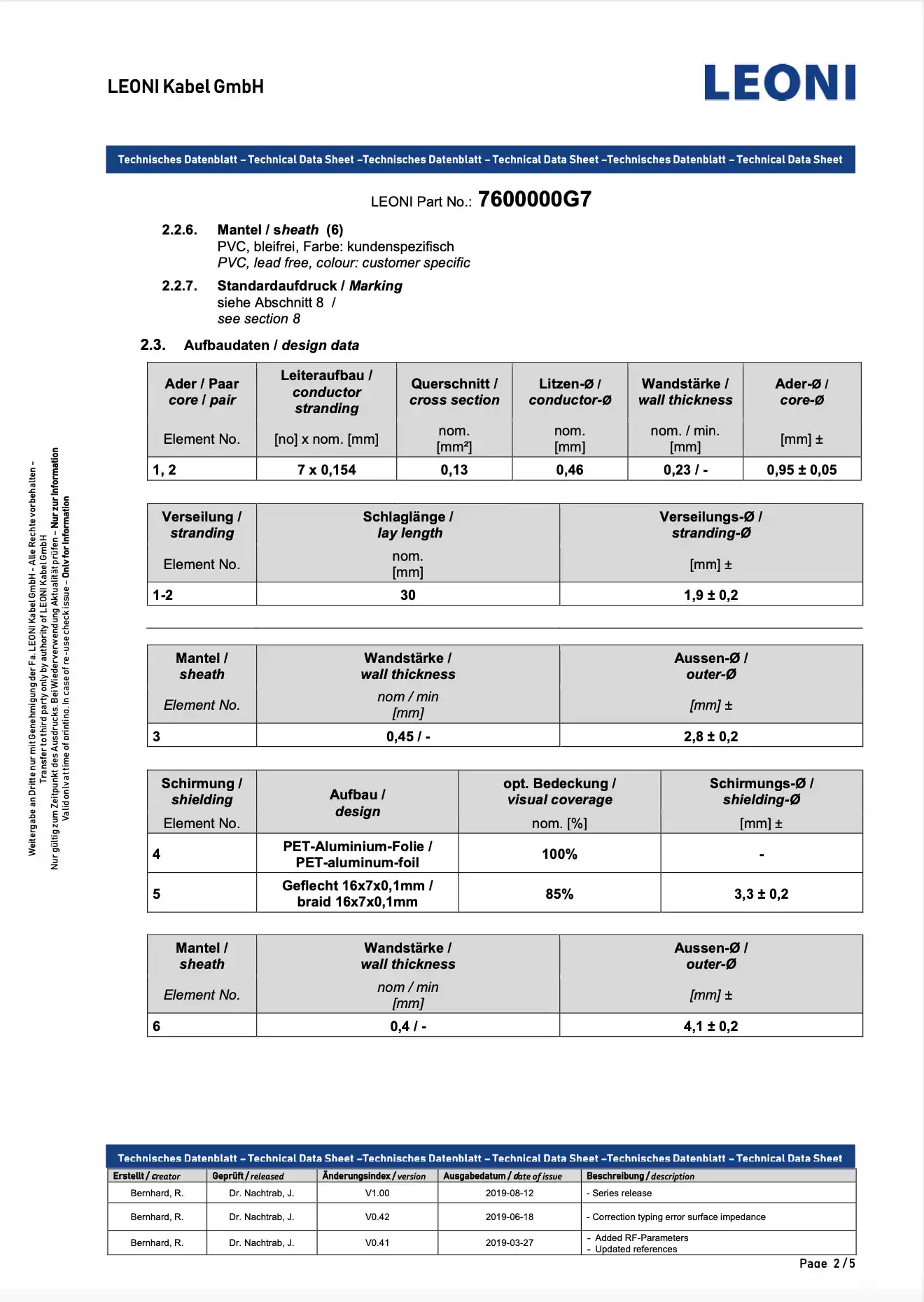 德国莱尼LEONI双绞线千兆以太网导线 莱尼Dacar647-4导线高品质铜合金