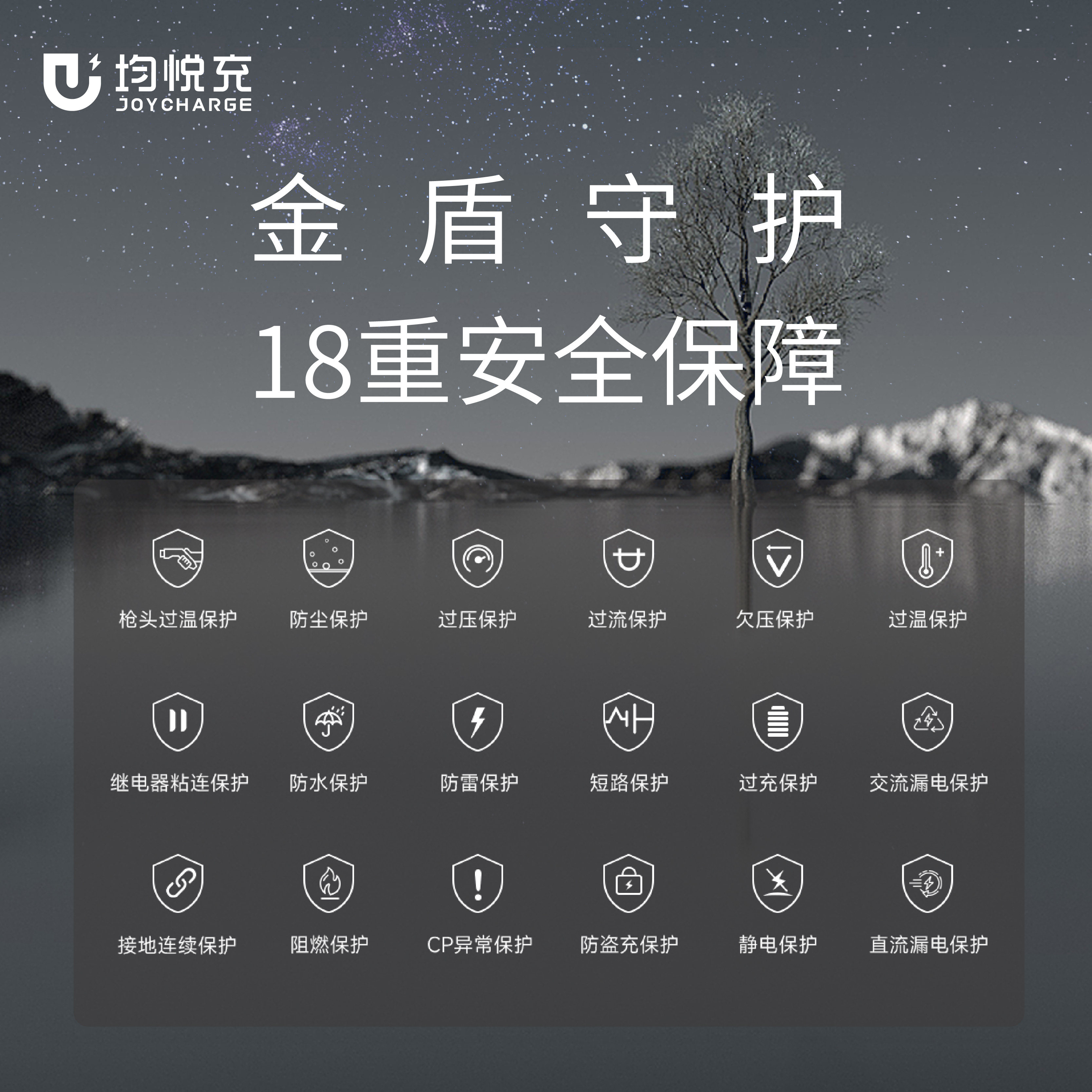 均悦充宝马原厂充电桩，家用新能源车充电新选择？💡-新能源汽车充电设备/充电桩-淘宝好物网