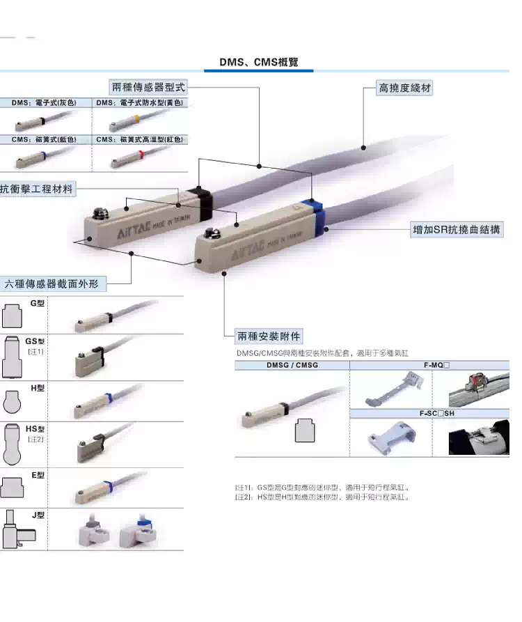 亚德客AIRTAC磁性开关DMSG/DMSH/DMSJ/DMSE-PNP/P020/P030/P050-W