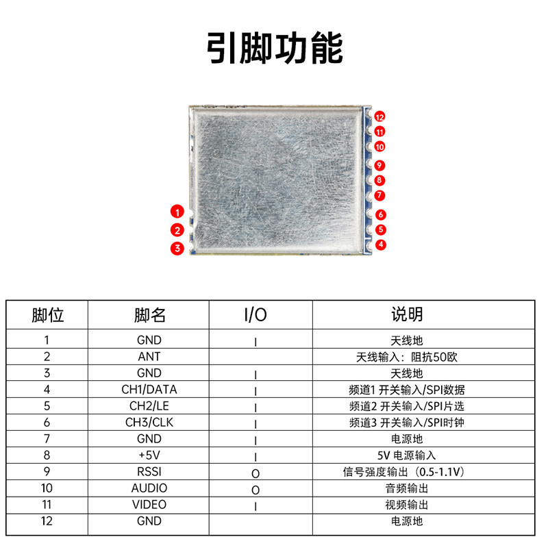 RX5808无线音频视频接收模块：解锁5.8G遥控直升机新玩法，SPI控制的秘密武器！-RF模块-淘宝百科网