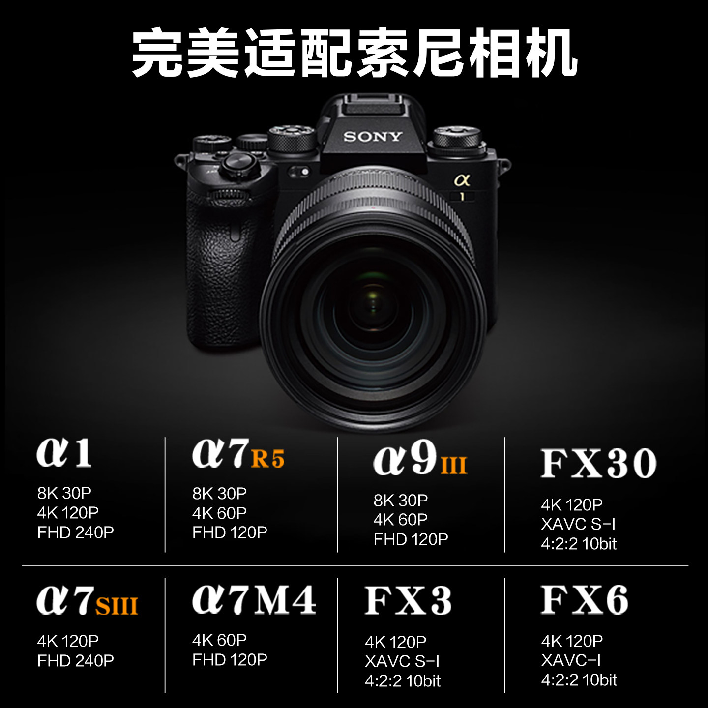 索尼CFexpress存储卡CFA：解锁FX6/FX3/A7S3/A1/a7m4拍摄新境界，你准备好了吗？-闪存卡-淘宝百科网