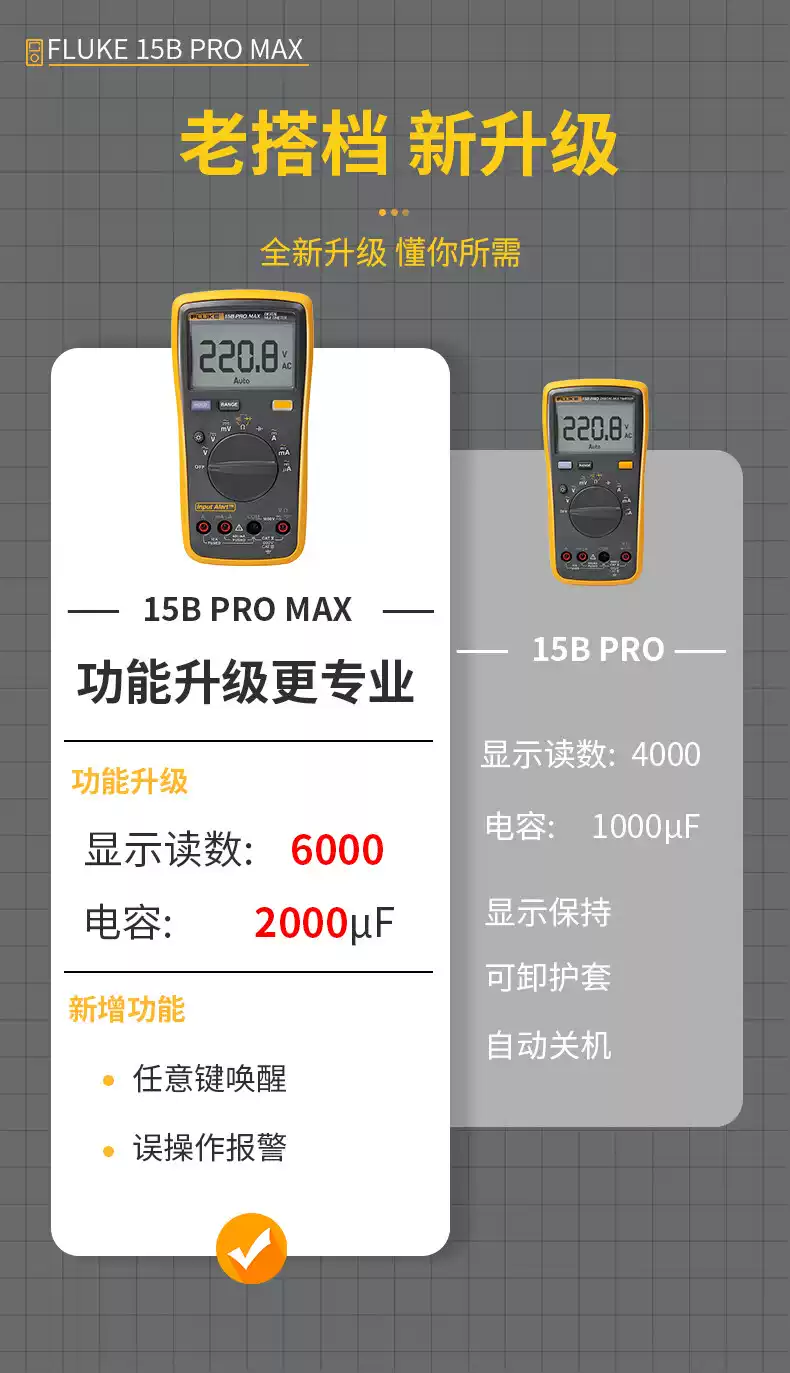 福禄克FLUKE 15B PRO MAX-KIT数字万用表高精度电工万能表F15B+