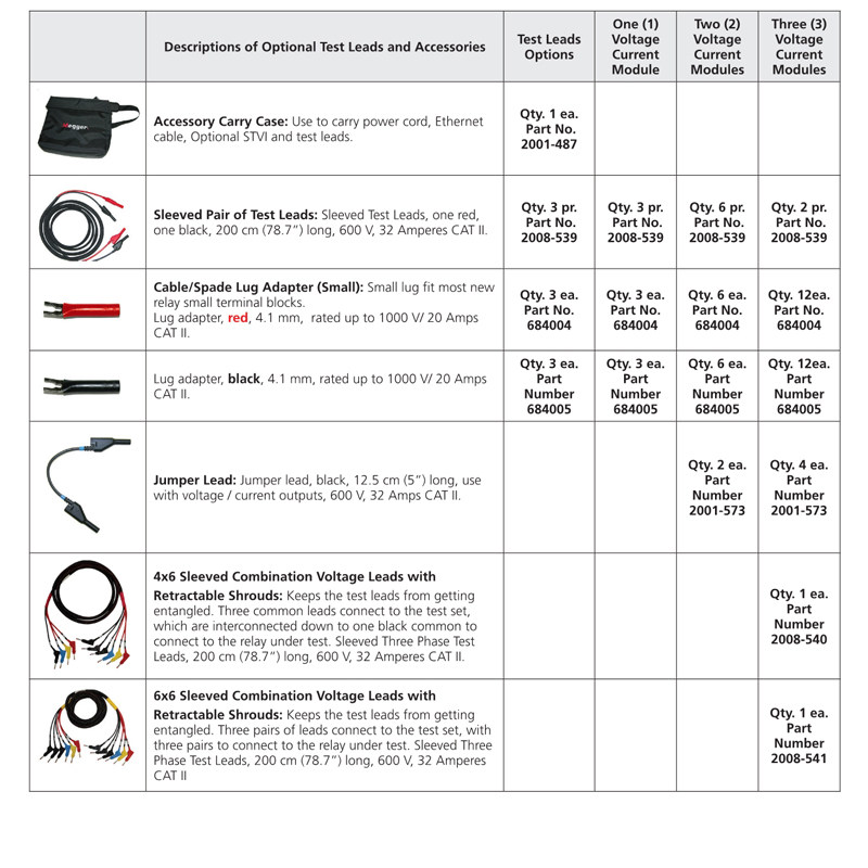 梅凯美国梅格 Megger SMRT46D 继电保护测试仪-阿里巴巴