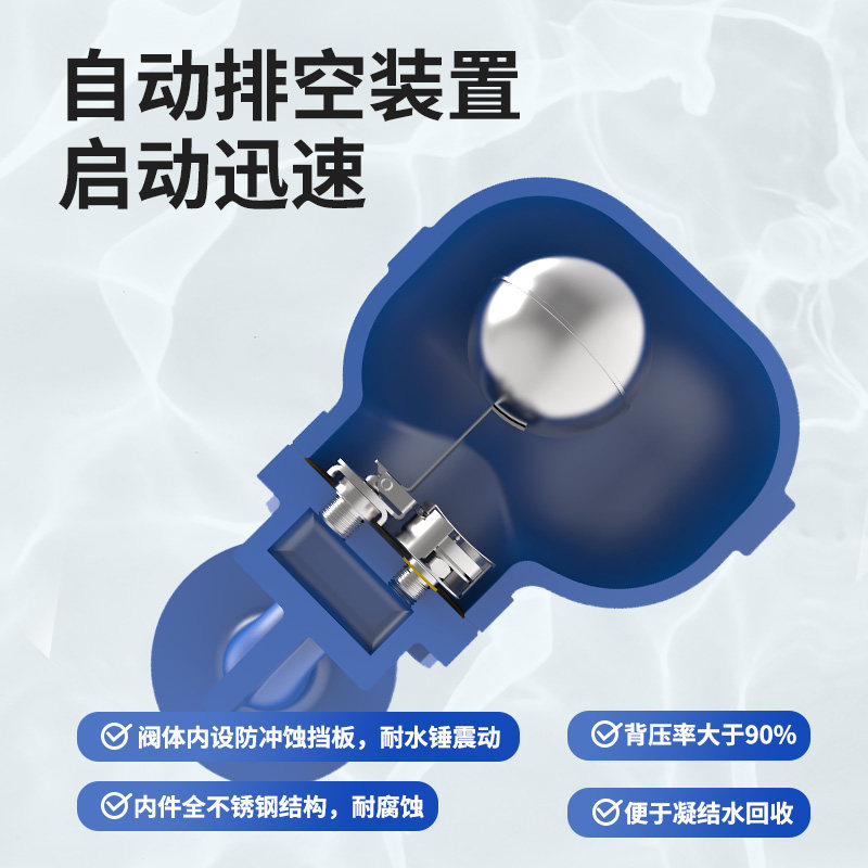 杠杆浮球式蒸汽疏水阀型号FT43-FT44法兰螺纹疏水器的工作原理是什么？它有哪些特点和应用场合？-疏水阀自动排水器-淘宝好物网