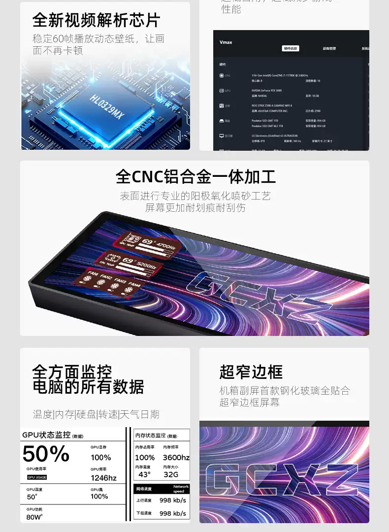 GCXZ 9.16寸机箱副屏显示器包豪斯风格适用于AIDA64监控