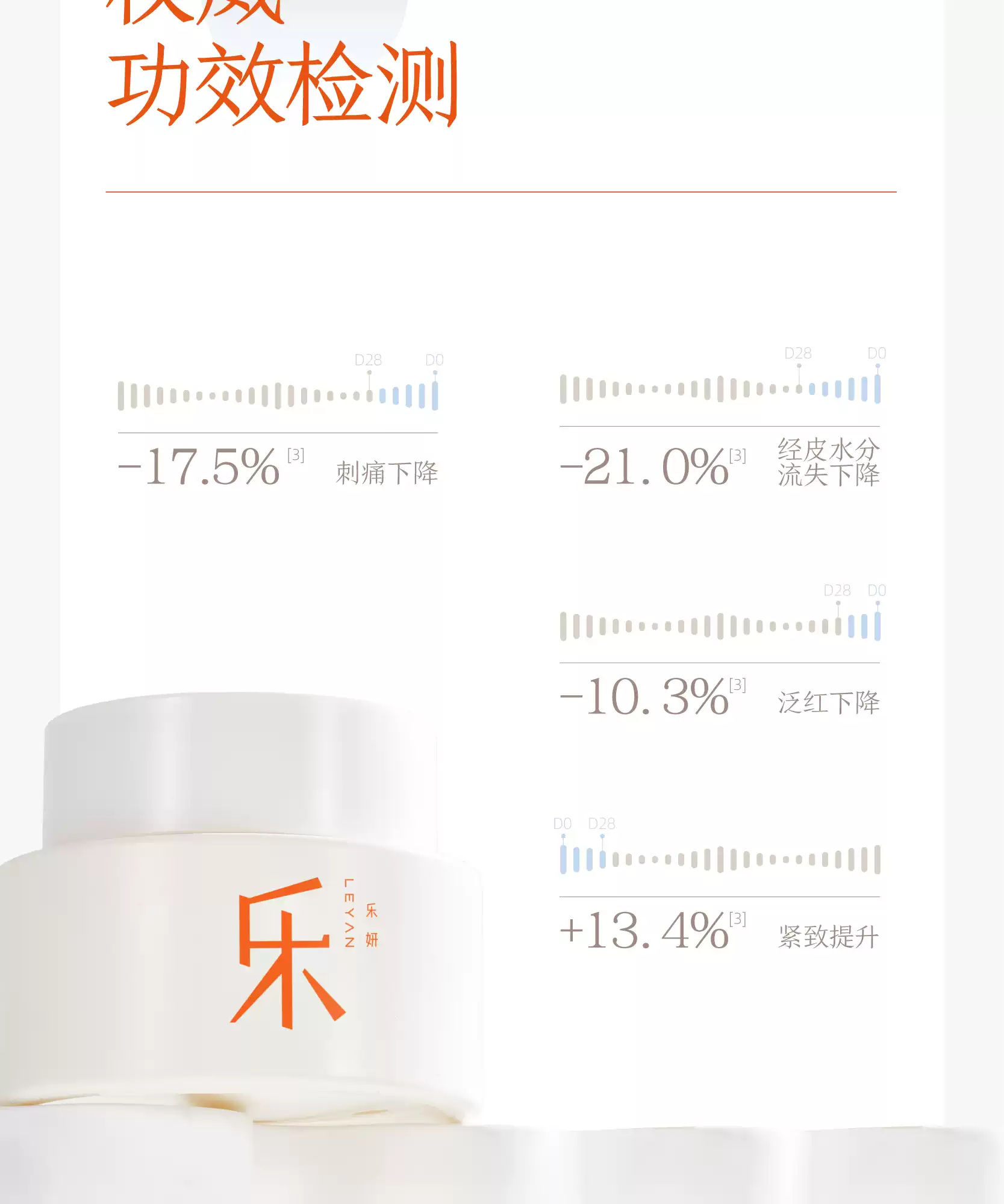 乐妍LEYAN轻感舒缓修护霜奶蓝霜修护紧致轻乳霜55g