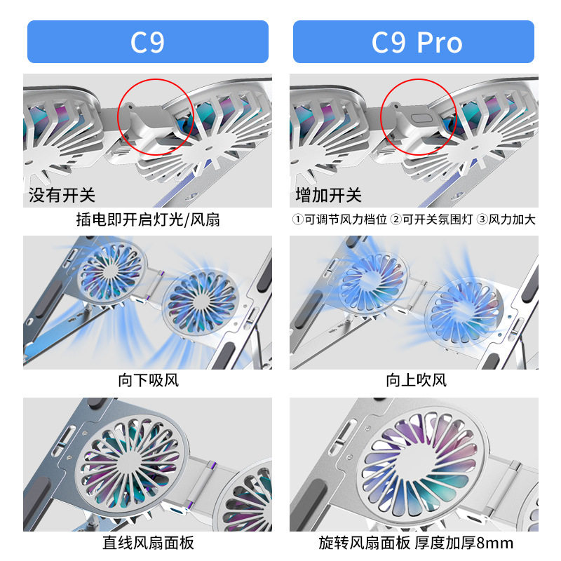跨境C9pro笔记本支架为何受到众多网友追捧？它有哪些独特之处？-笔记本多功能支架桌-淘宝好物网