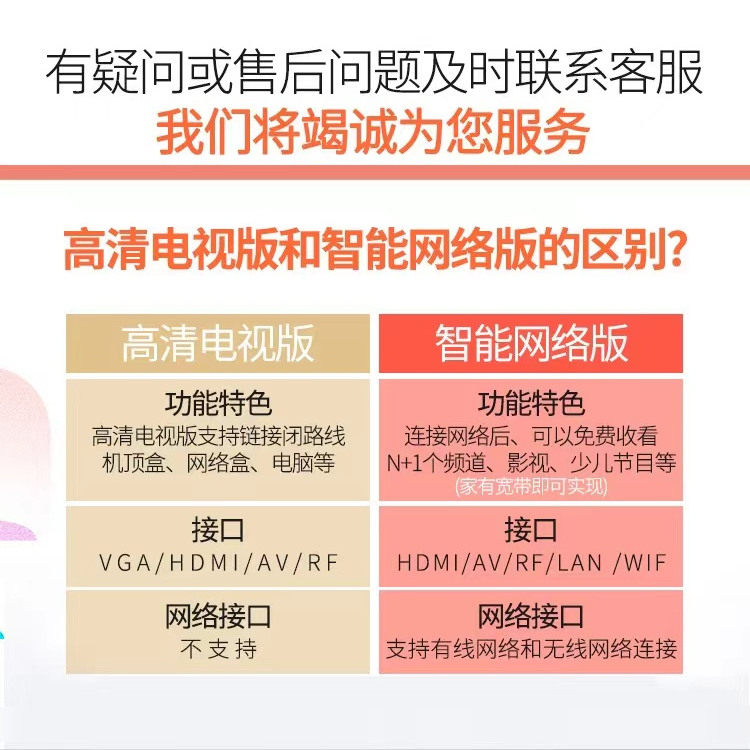 小米步枪4KK新款液晶电视：智能家庭娱乐新宠，你家缺的就是它！-移动电视-淘宝好物网
