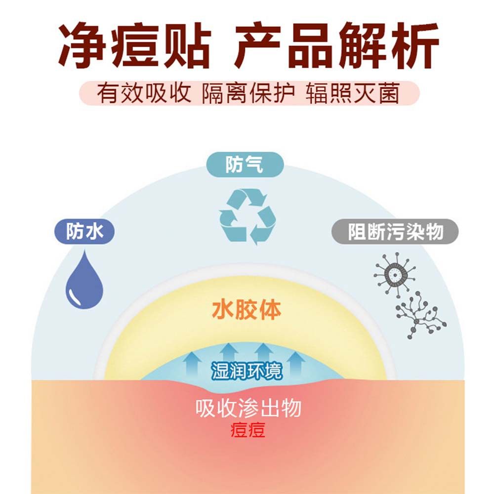 Colloidal Acne Patch Invisible Star Acne Patch水胶体星星痘贴：隐形星耀，拯救痘痘肌！-面部痘痘贴 ...