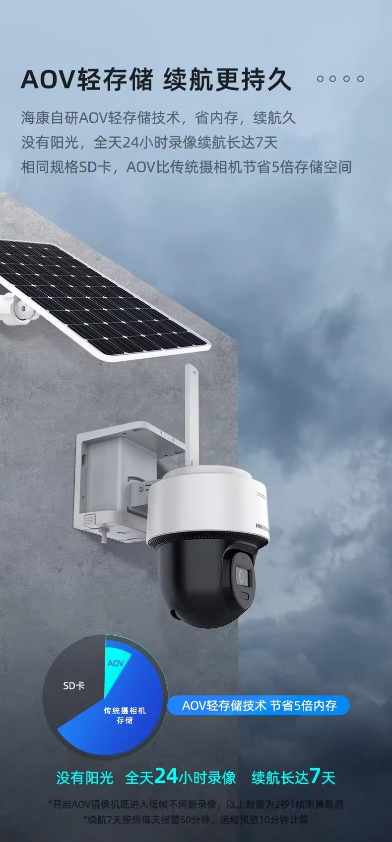 海康威视HK-T1S4M-GL/C03S08/LN太阳能4G终身免流量监控摄像头-阿里巴巴