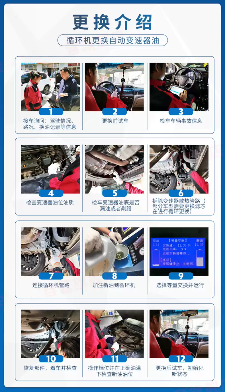 变速箱油齿轮油BOT 383 351 C4 805 C EV 350 M3 75W 790 大桶18L