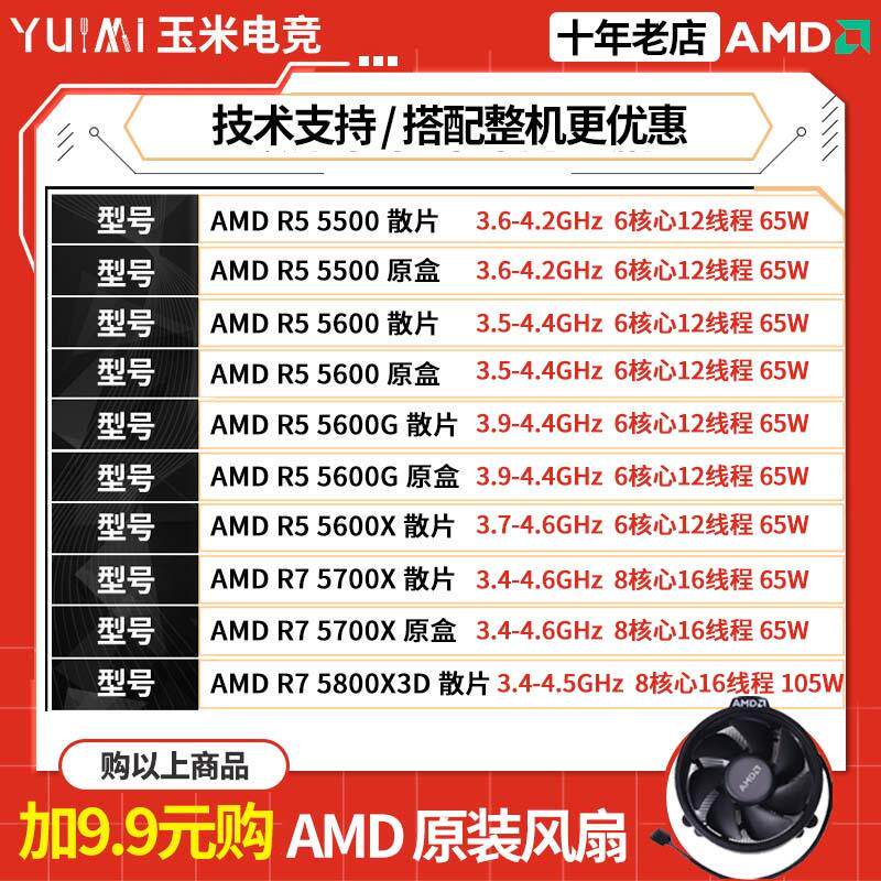 🔥AMD新宠儿大揭秘！ Ryzen R5/R7系列处理器，游戏办公两不误！🚀-软驱-淘宝好物网