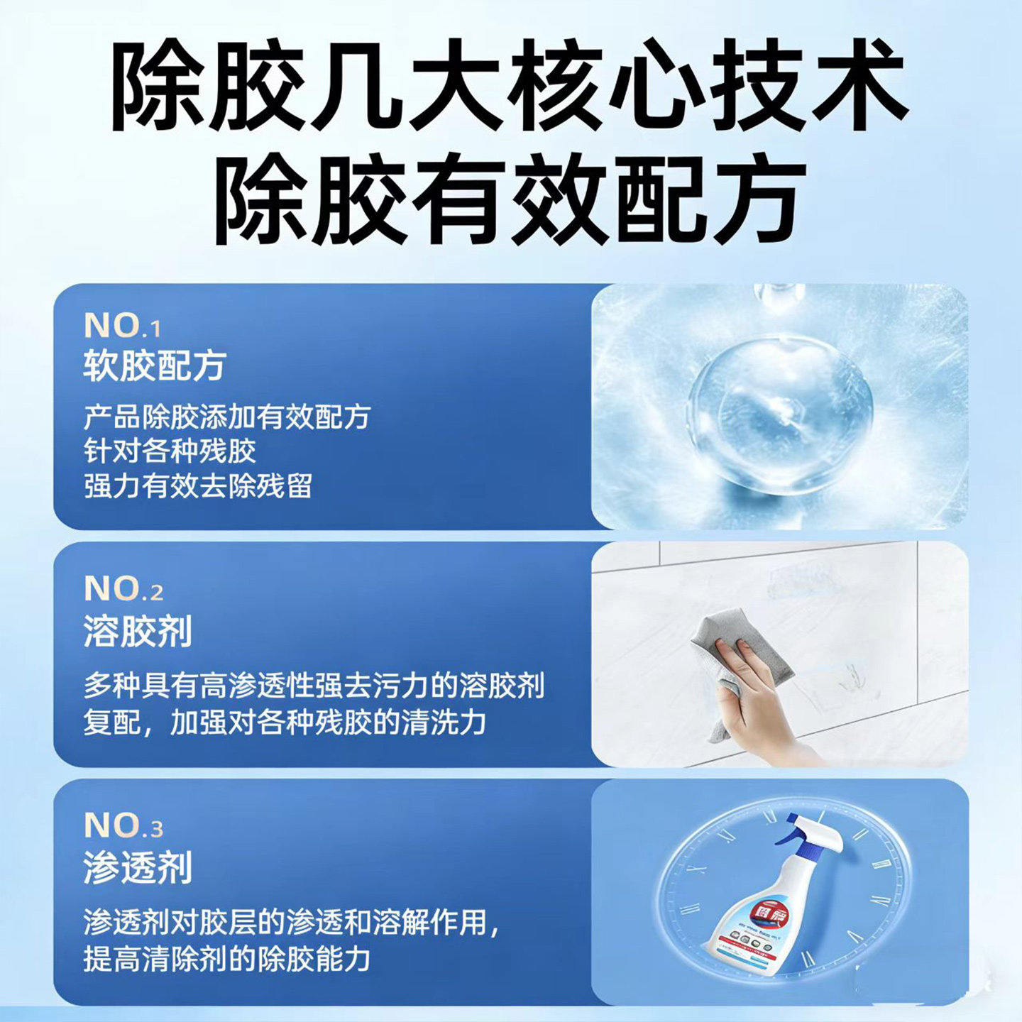 告别烦恼，用PORM 98除胶剂轻松清理💪🏠-家用除胶剂-淘宝好物网