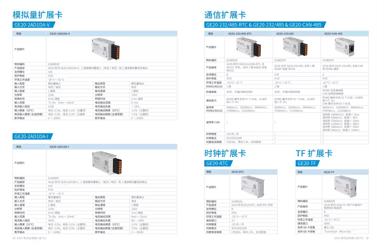 汇川GL20系列耦合器模块GL20-RTU-PN/ECT32/ECT/EIP/通信接口模块