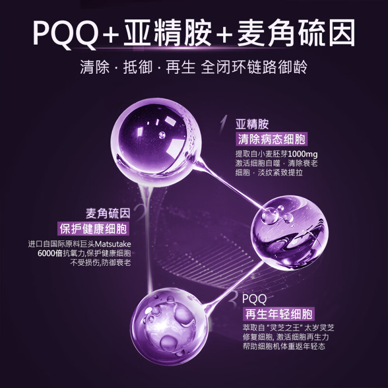 VINKISS亚精胺PQQ胶囊，细胞级奢养的秘密🧐贵妇级别的线粒体营养素-PQQ-淘宝好物网