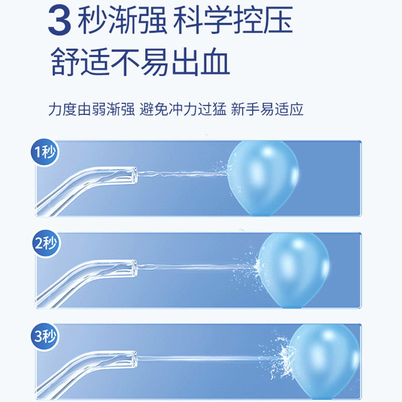 德国Degaba便携冲牙器：让你的牙齿享受SPA级清洁！-水牙线-淘宝好物网