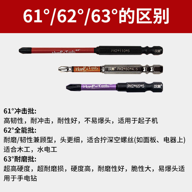 汉普批头616263°度套装S2合金钢十字强磁冲击批头耐磨防滑高硬度，具体优势何在？-冲击螺丝批-淘宝好物网