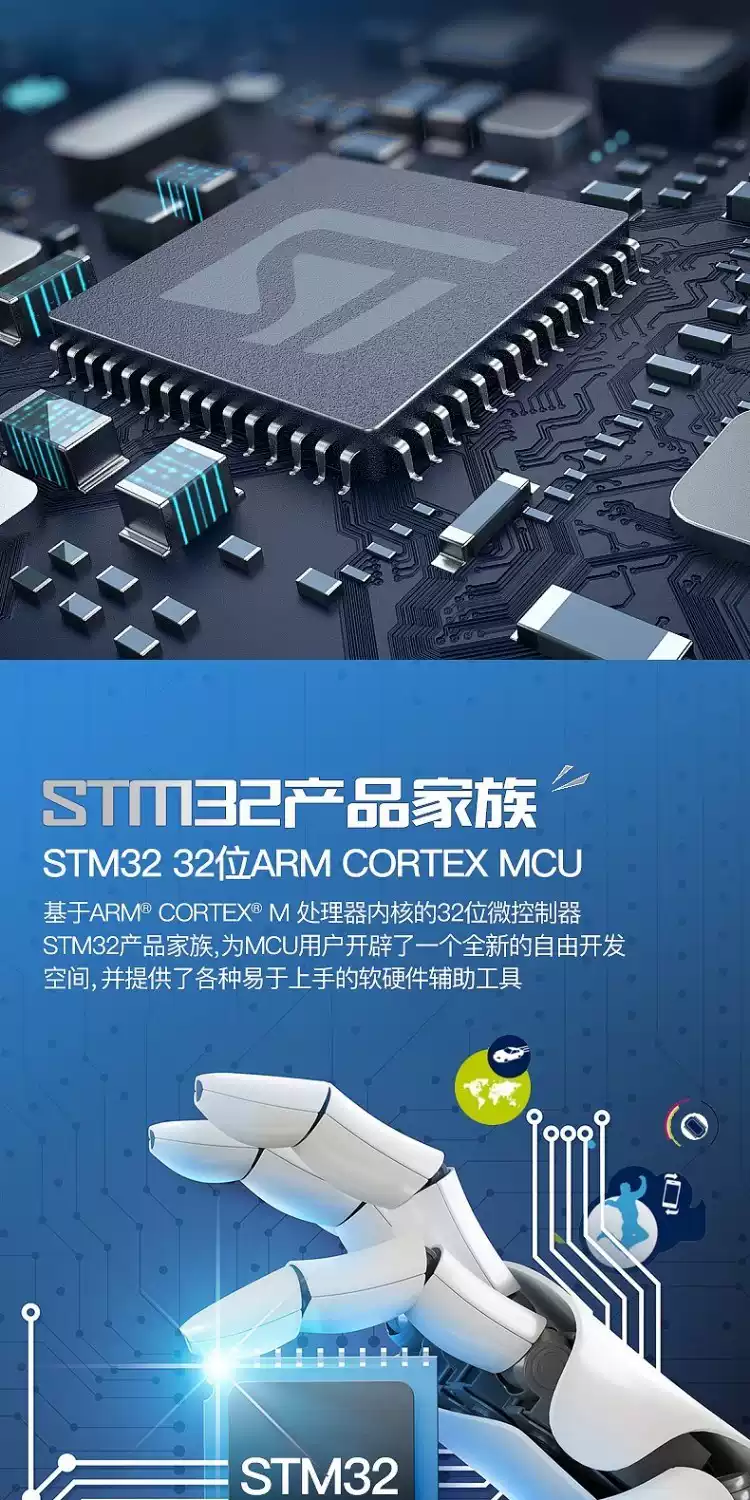 STM32F412/411/446RET6/VGT6/RGT6/CCU6/VET6/RCT6/ZET6VCT6