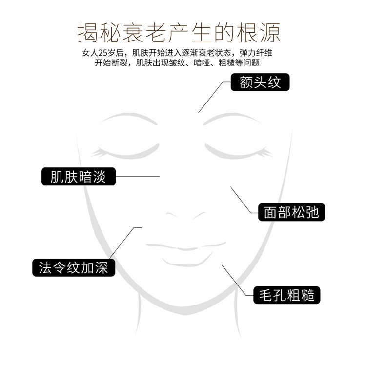 六胜肽抗皱面霜：精准复原面部轮廓的终极解决方案_乳液_淘宝美妆网