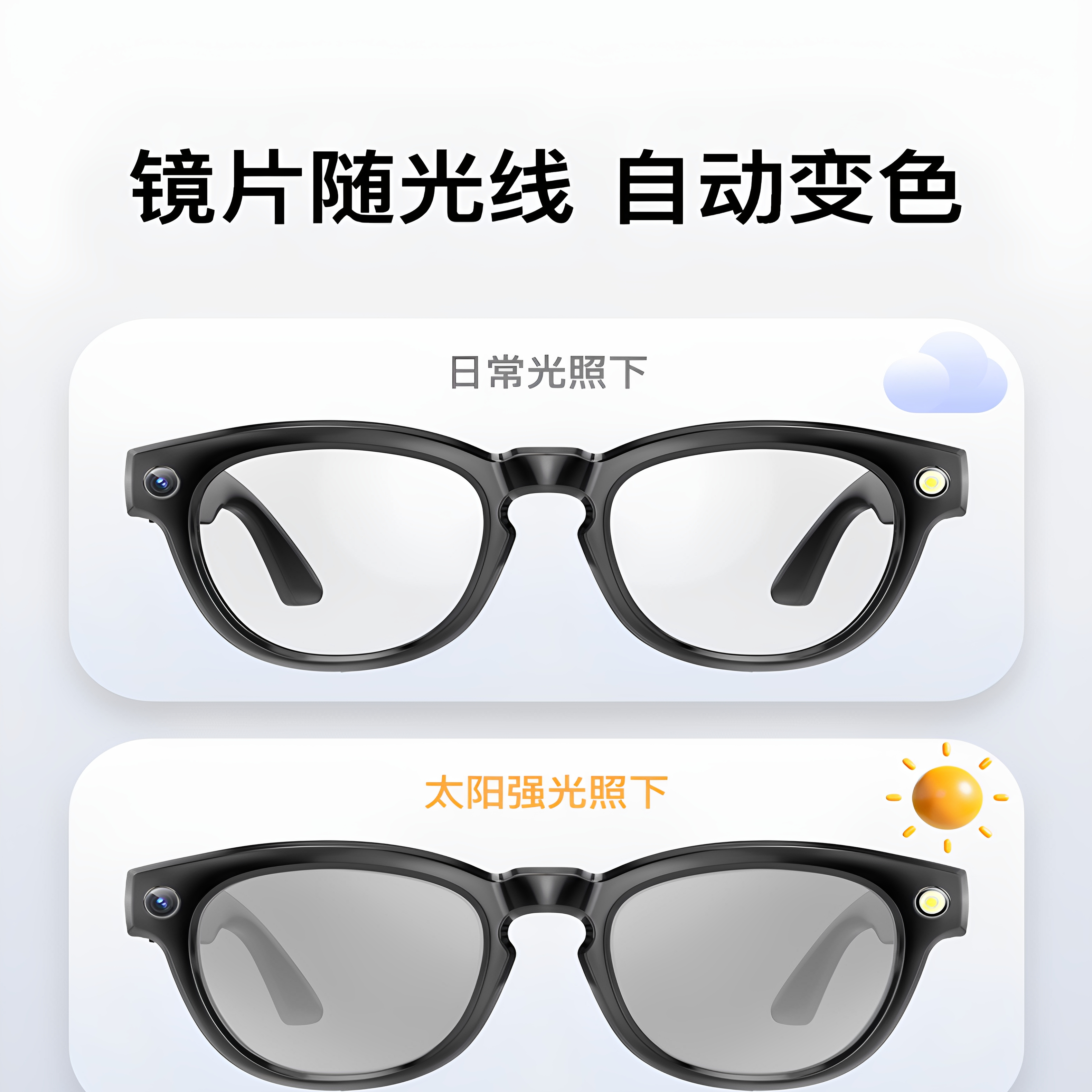 GS380智能拍照眼镜为何成2025年潮流新宠？_智能眼镜_淘宝数码网