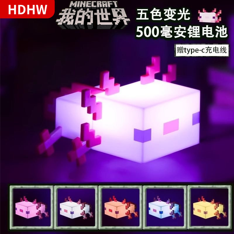 Recommended peripherals for the hottest game of 2025, minecraft ...