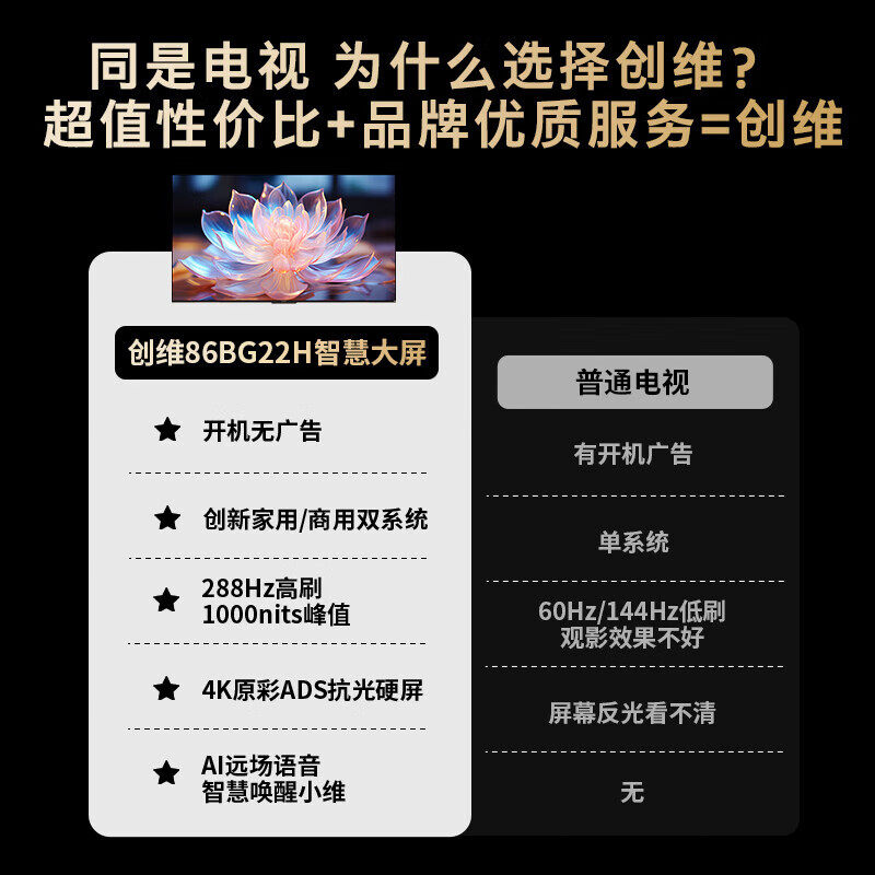 创维电视86BG22H：4K原彩全面屏+288Hz高刷，客厅里的新宠儿！-商用电视-淘宝好物网