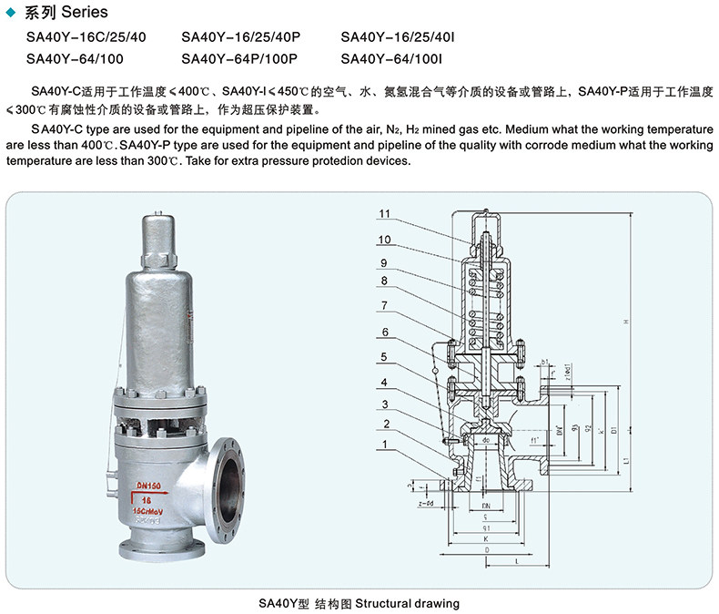 A40Y Flanged Type Spring Loaded Safety Valve Manufacturer-supplier China