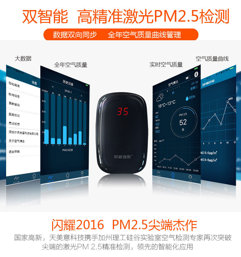 WP6810 PM2.5检测仪-VSON官方网站