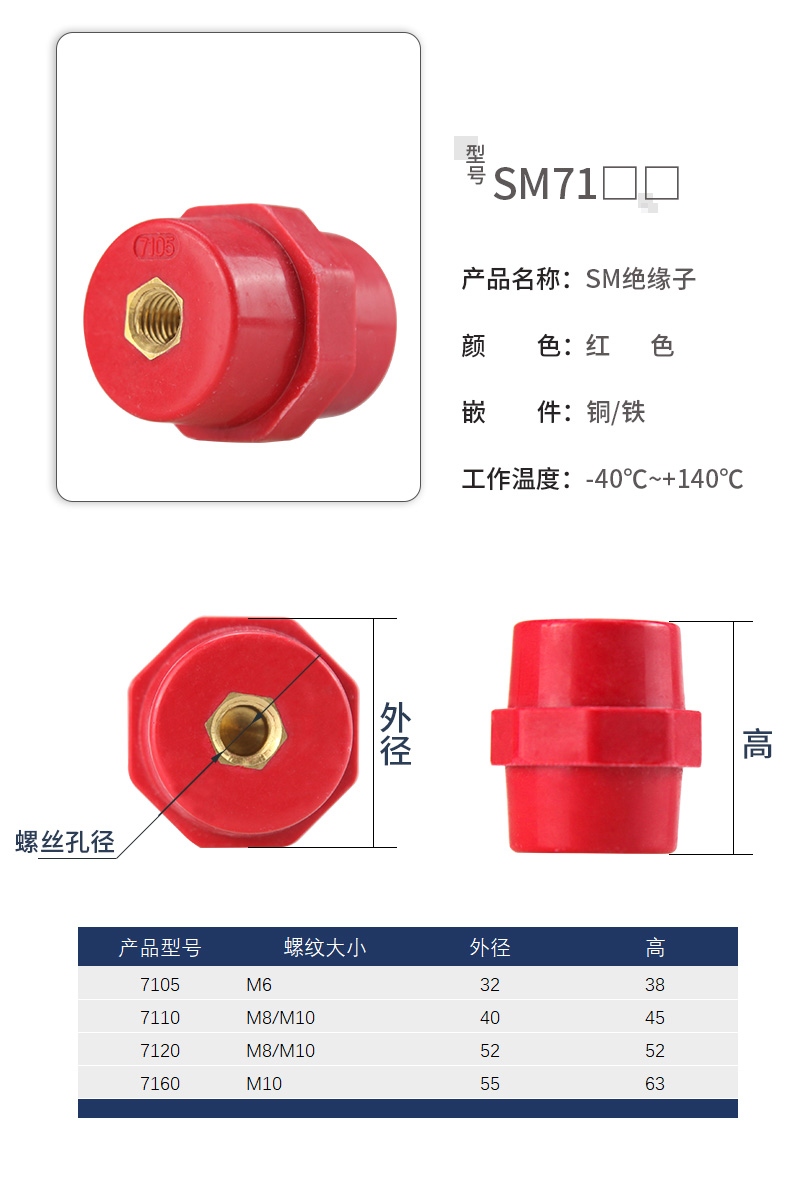 红色SM绝缘低压25 30 35 40 51 7110 7120 76零排绝缘支柱-阿里巴巴