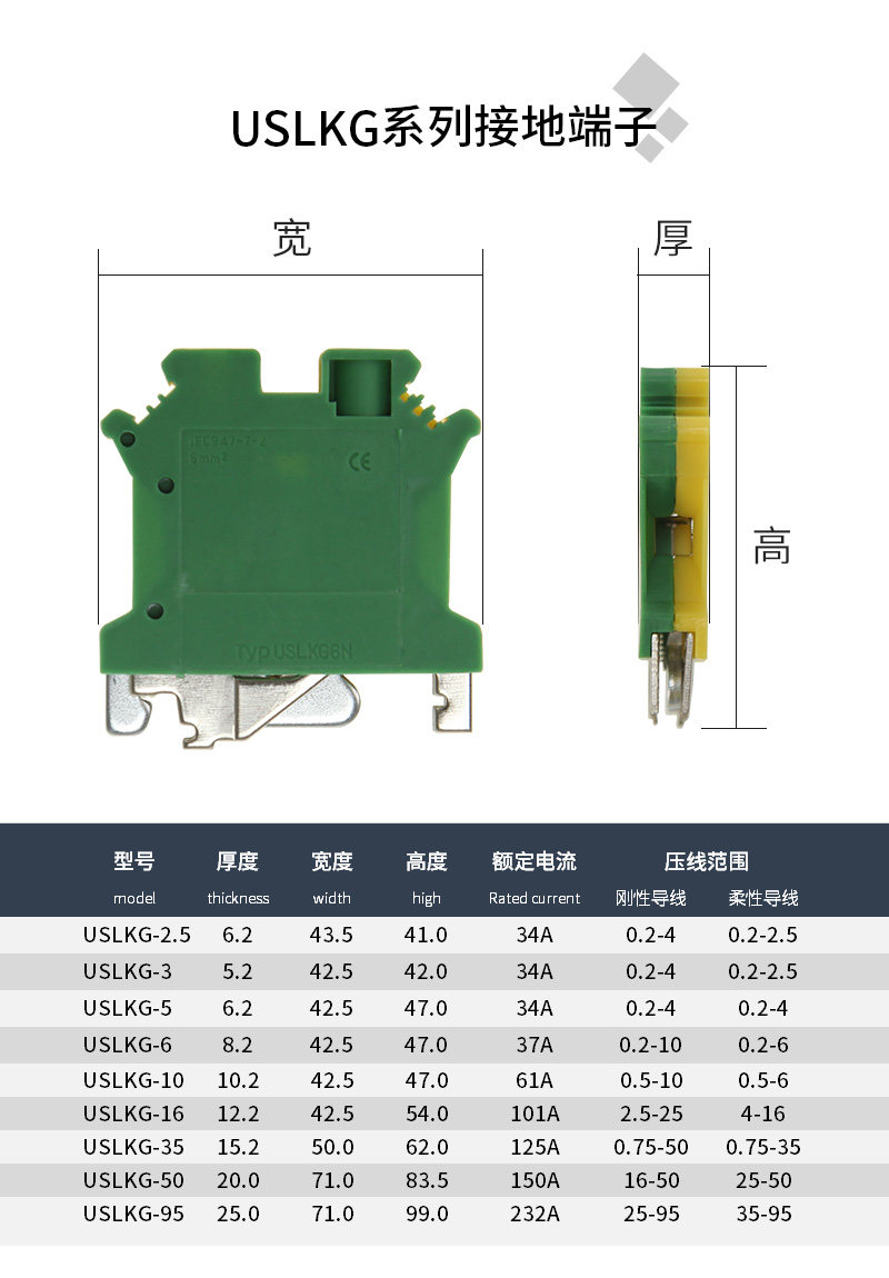 UK3N接线端子 UK-2.5B电压端子 USLKG4黄绿接地端子 UKK5双层端子-阿里巴巴