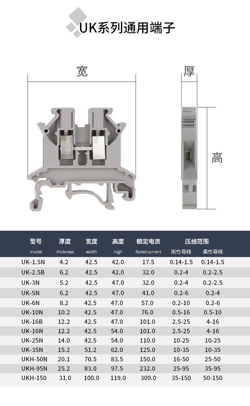 UK3N接线端子 UK-2.5B电压端子 USLKG4黄绿接地端子 UKK5双层端子-阿里巴巴