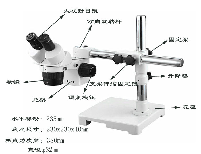 双目体视显微镜SZM7045万向专业外科手术练习连续变倍维修解剖-阿里巴巴