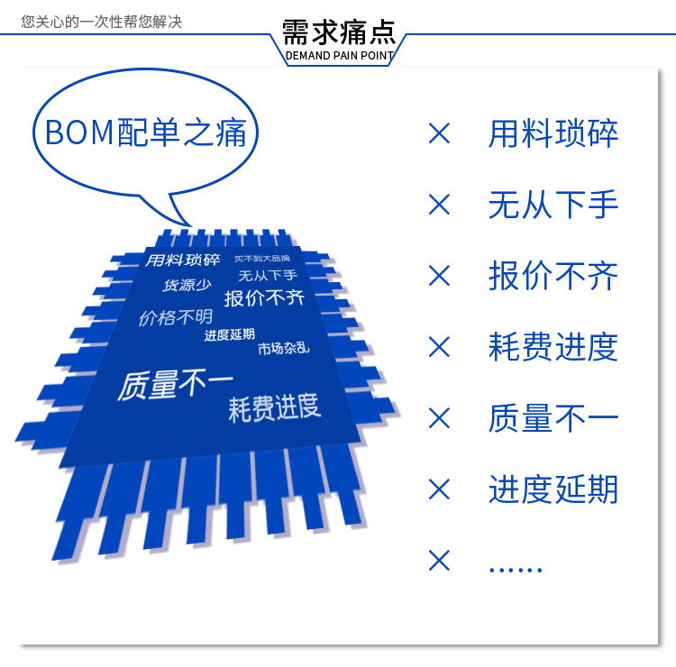 全新原裝SY3511D SOP-8 SY3511 5V1A充電同步升壓放電