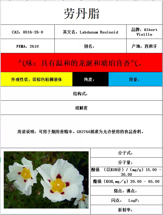 勞丹脂Labdanum Resinoid 香水香料-Taobao