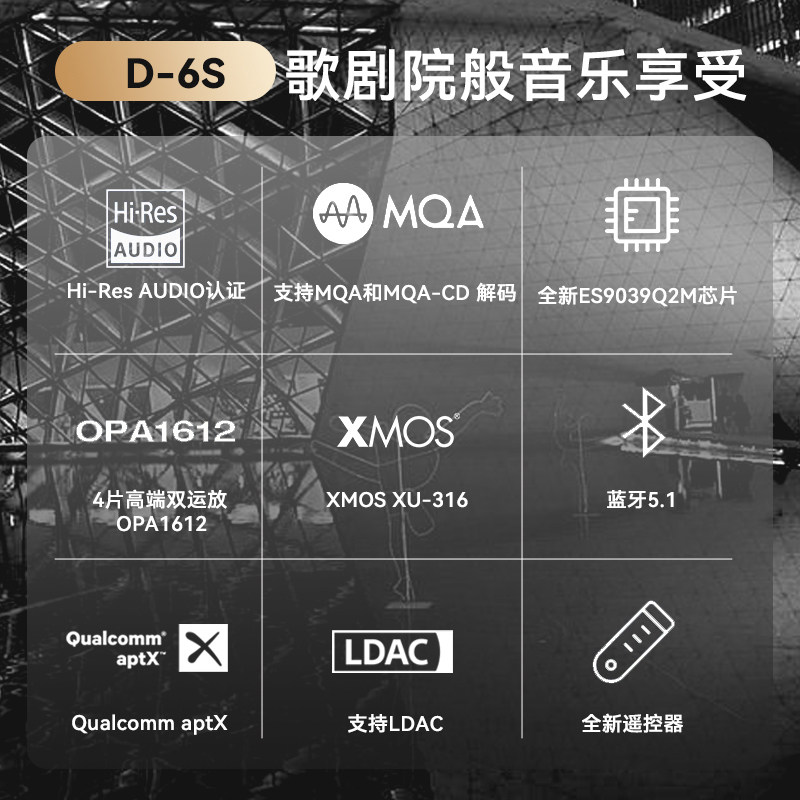 🎧音质革命！SMSL 双木三林 D6S 蓝牙音频解码器，HIFI发烧友必入神器！🎶-解码器-淘宝好物网