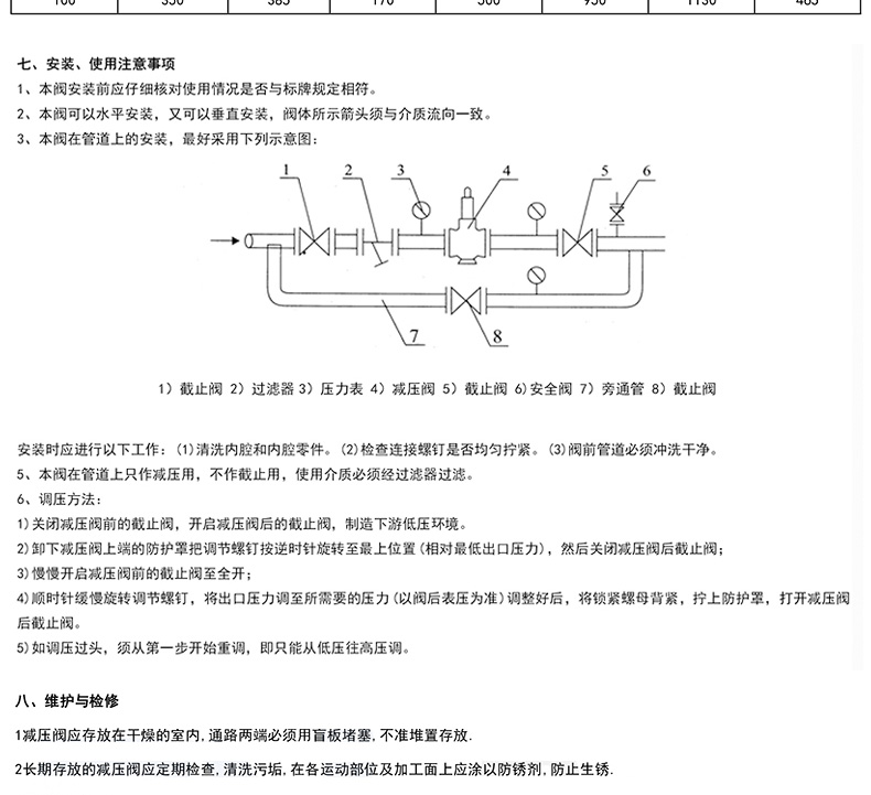 Y42X/F-16C/P弹簧薄膜式活塞式减压阀水用空气体可调式稳压调压阀-阿里巴巴