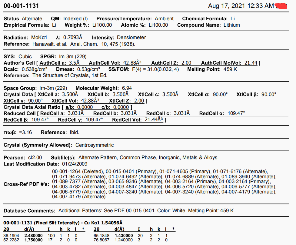 XRD标准卡片，cif文件代查，mof代查。买五送一