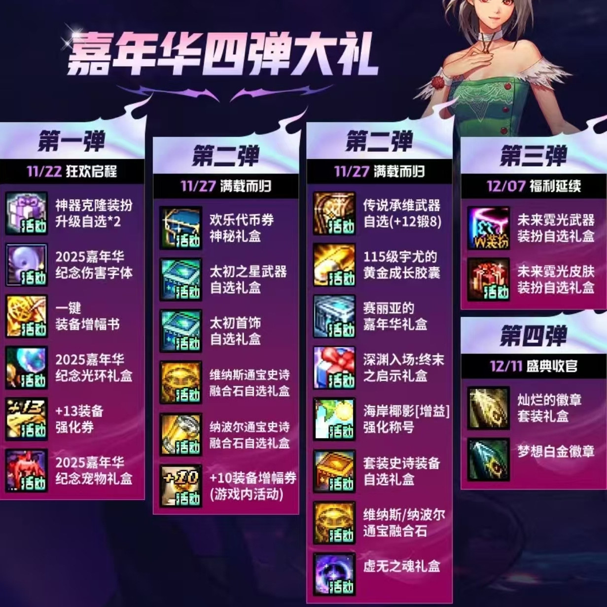 DNF周年庆4弹代领？龙袍+改名卡白嫖攻略来了！_DNF_淘宝游戏网