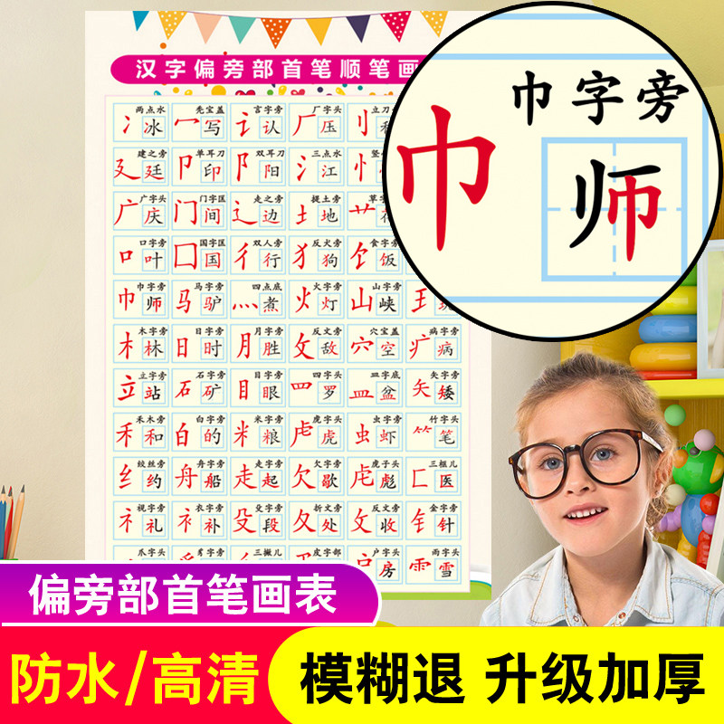 [USD 8.35] Hanzi side part first down the pen stroke wall chart ...