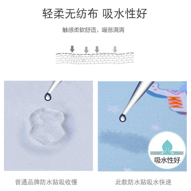 Easy times sink countertop waterproof stickers Powder room kitchen sink ...