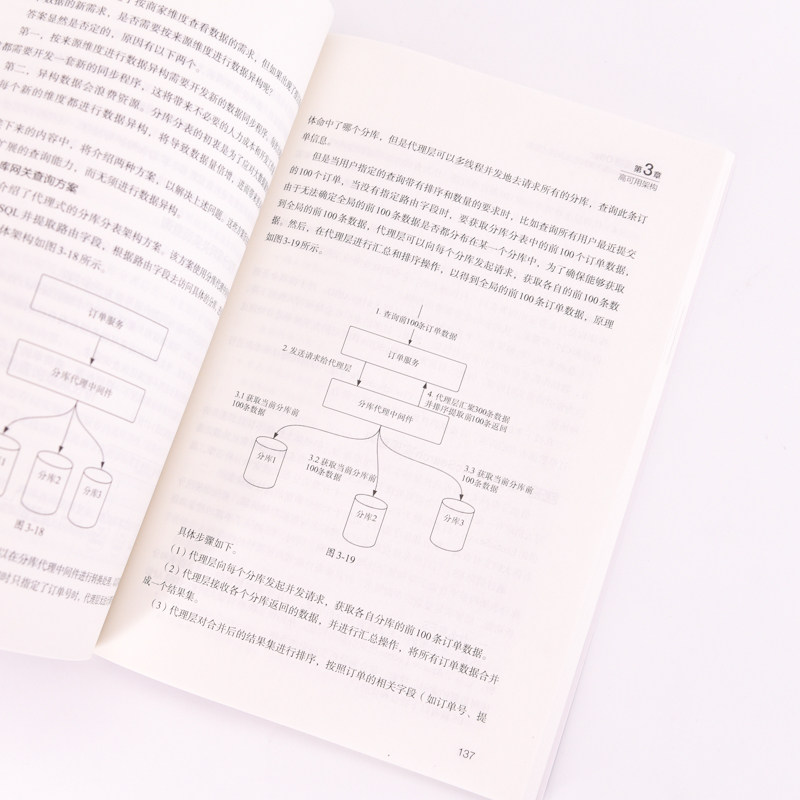 冲刺高薪Offer：Java通用架构方案及面试指南，掌握职场Java编程秘籍！-程序设计新-淘宝百科网