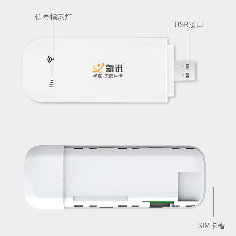 NewNews WiFi plug-in unlimited traffic network artifact 4G telecom All ...