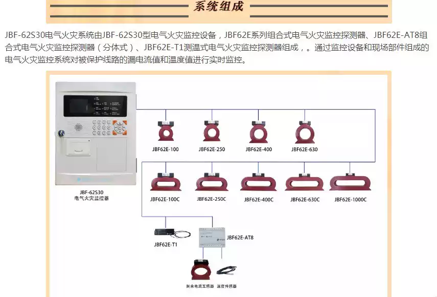 北大青鸟电气火灾监控主机JBF-62S30消防火灾监控设备控制器