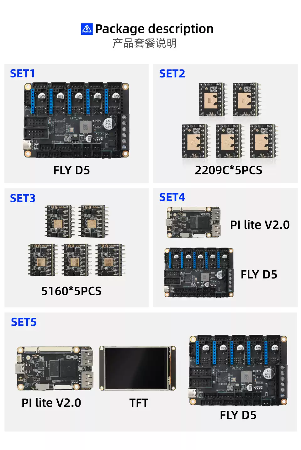 Mellow 5轴Fly-D5 3D打印机主板 支援Klipper固件 带CAN芯片