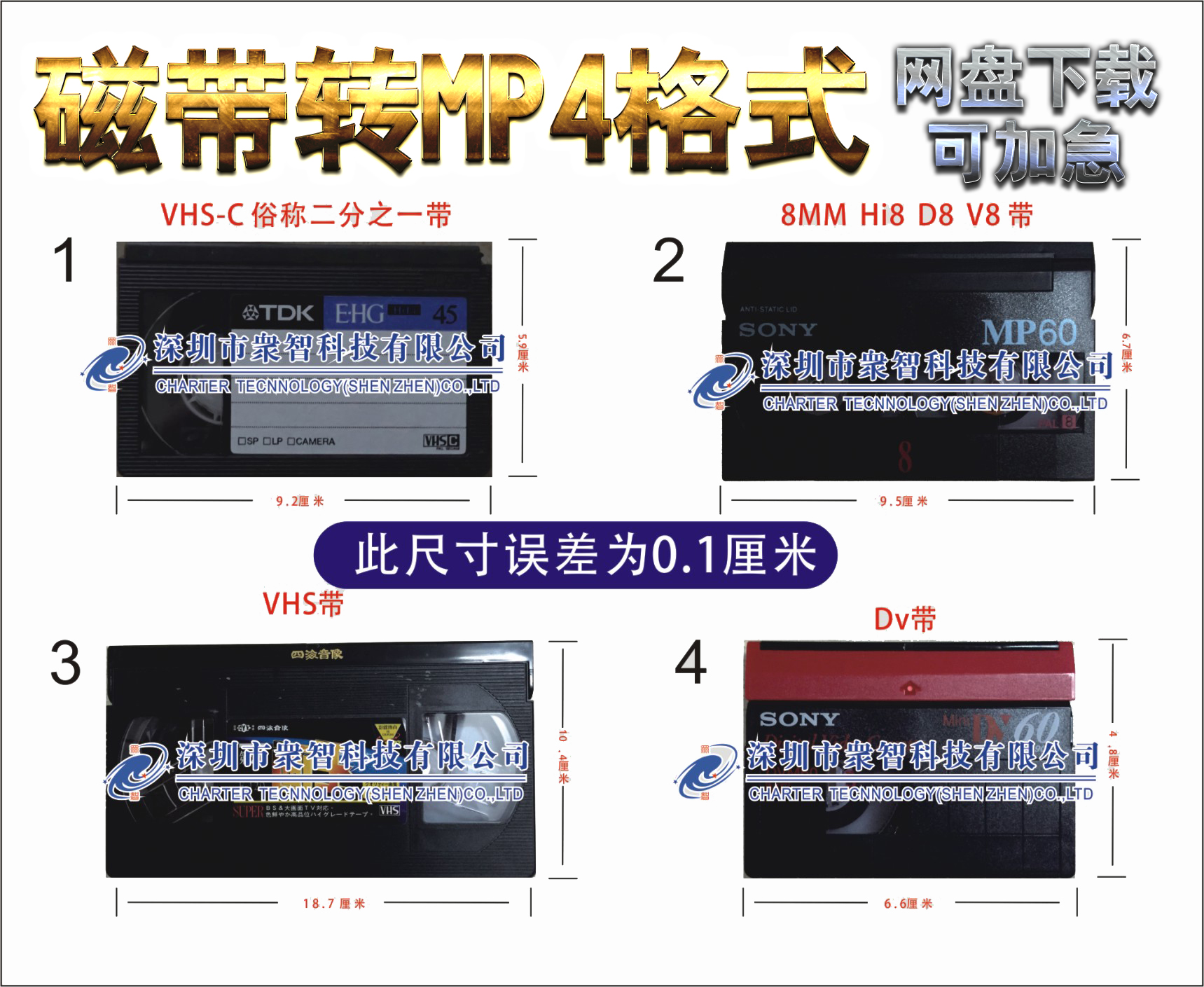 DVCAM、MICROMV、VHS-C、V8、HI8、DV、VHS 無失真 錄影帶轉MP4格式-Taobao