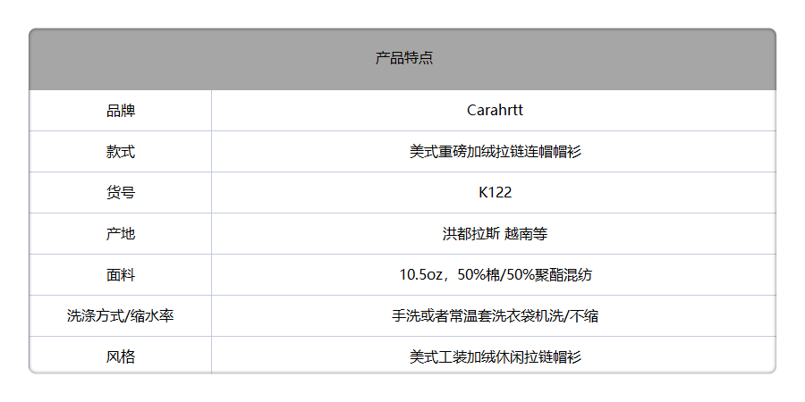 Carhartt K122 卡哈特 重磅加絨拉鏈帽衫 工裝連帽外套Cityboy 潮|衛衣|ETMall東森購物網